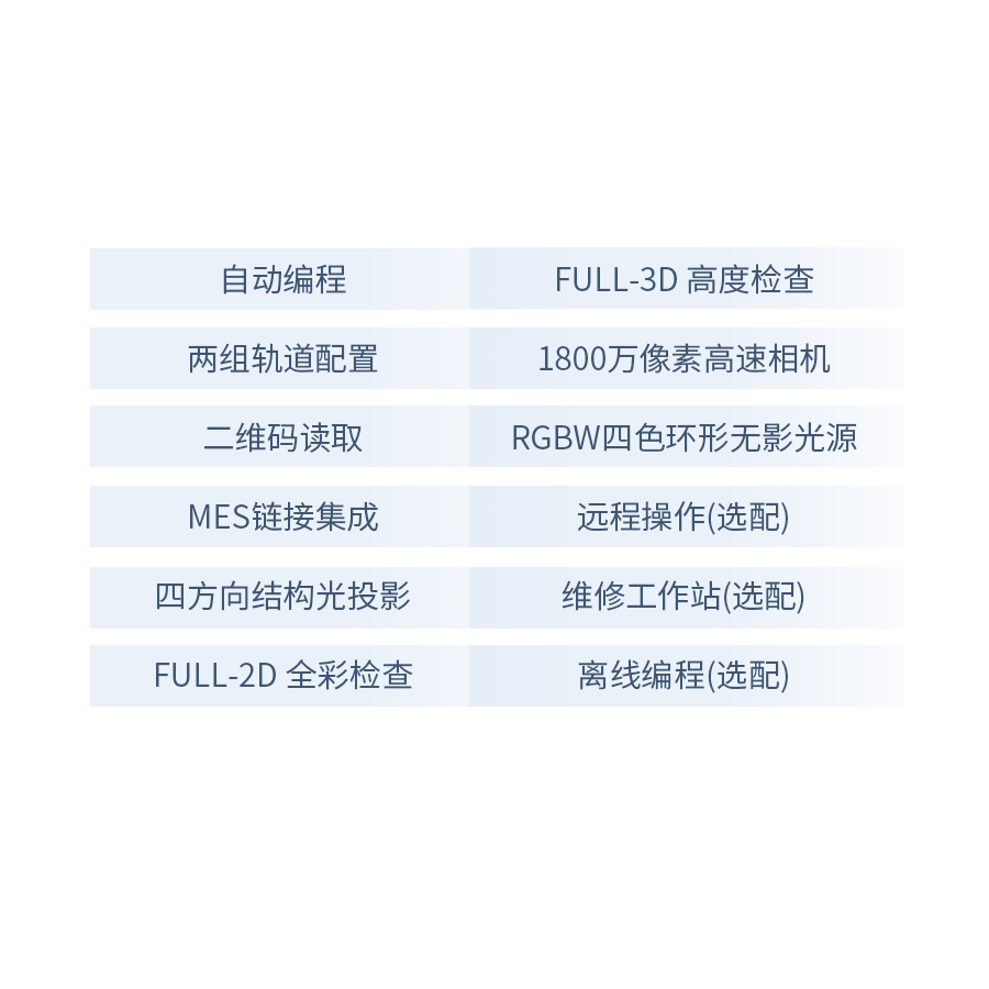 在线SMT AI AOI检测机