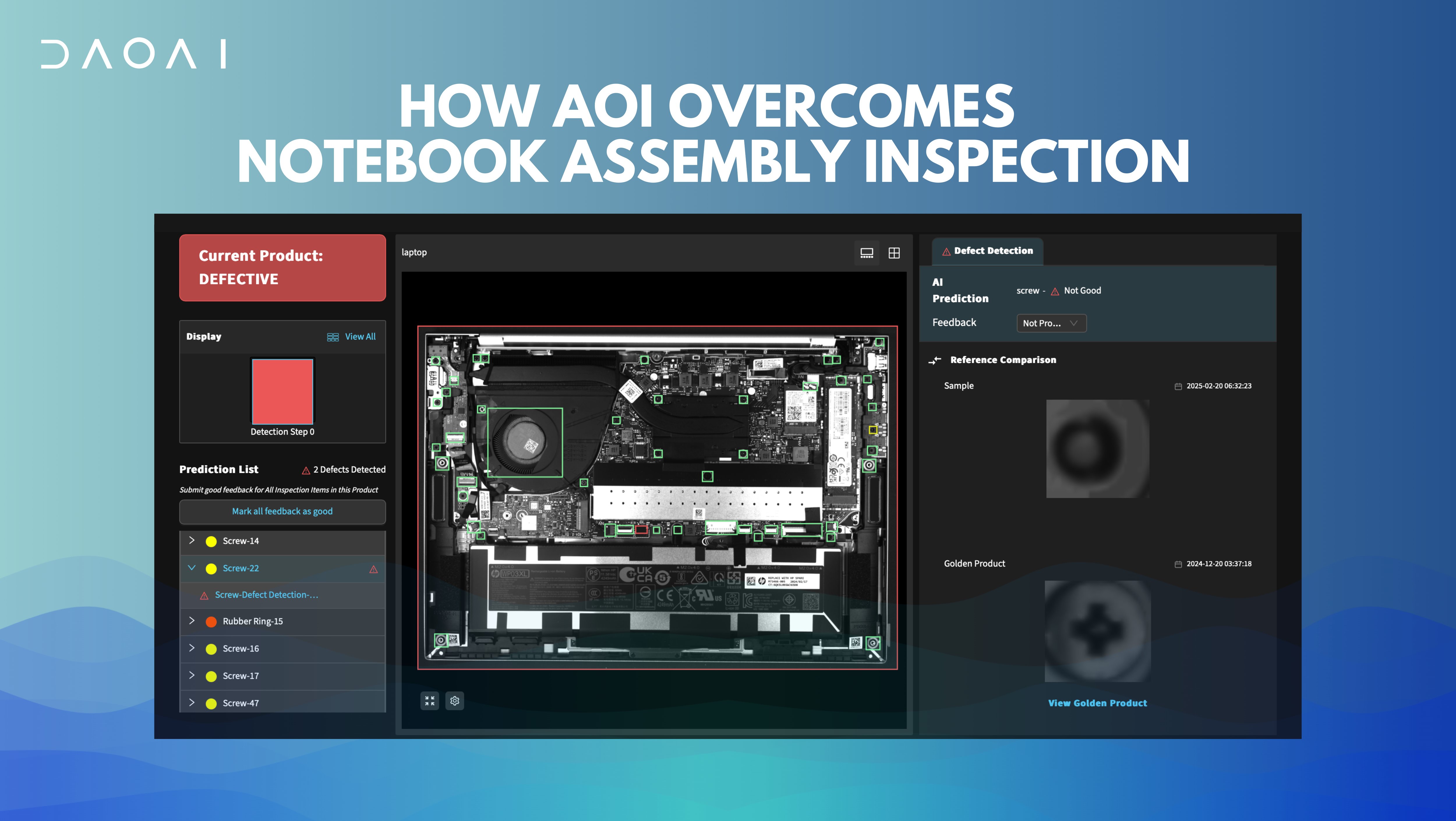AI AOI Machine Vision & Video Surveillance Software | DaoAI